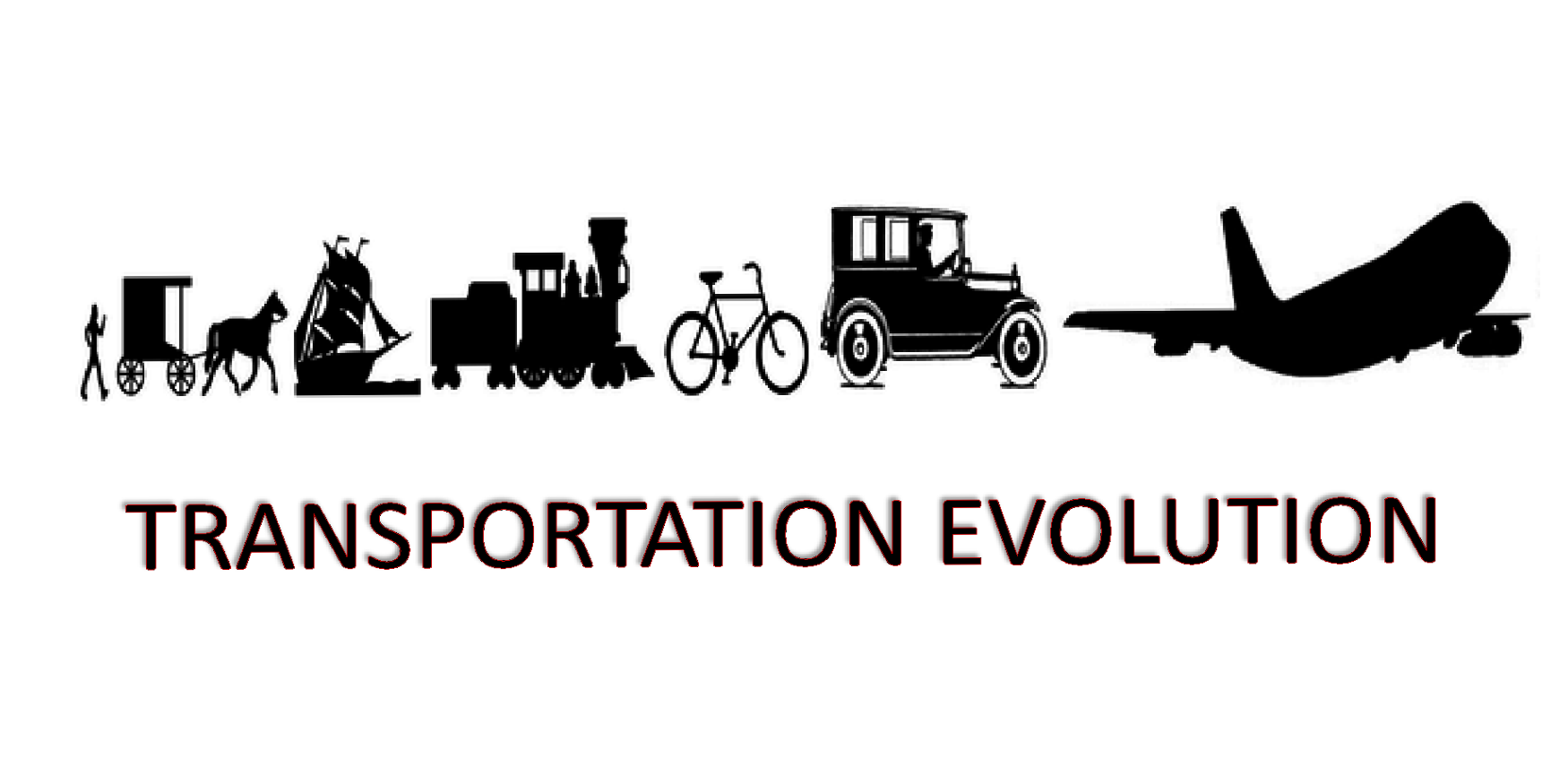 Evolution Of Transportation - Horse Carriages To Electric Vehicles